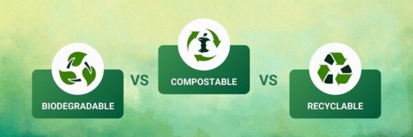 Biodegradable vs. Compostable vs. Recyclable: Understanding Sustainable Packaging Options